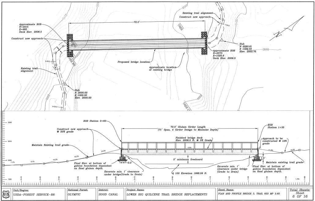 NWHikers.net - View topic - Lower Big Quilcene trail bridges - ceremony ...